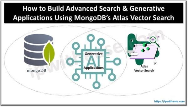 How to Build Advanced Search & Generative Applications Using MongoDB’s Atlas Vector Search - IP ...