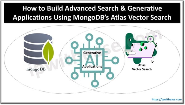 How to Build Advanced Search & Generative Applications Using MongoDB’s Atlas Vector Search - IP ...