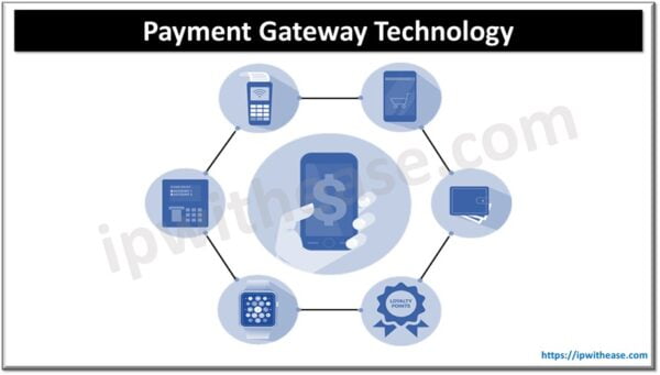 The Evolution of Payment Gateway Technology: Unlocking Seamless ...