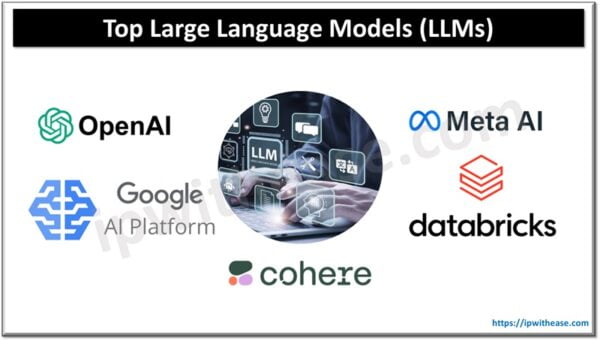 Best 5 Large Language Models You Need to Know About - IP With Ease