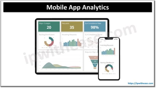 Why Mobile App Analytics Is Necessary - IP With Ease