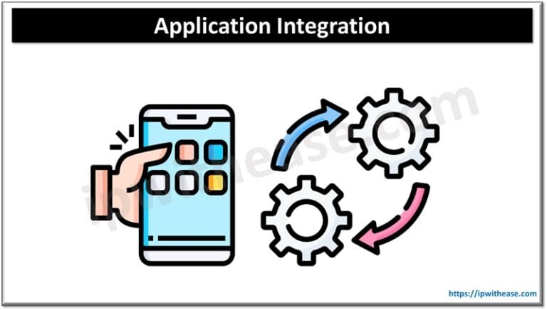 Application Integration: Definition and Examples - IP With Ease
