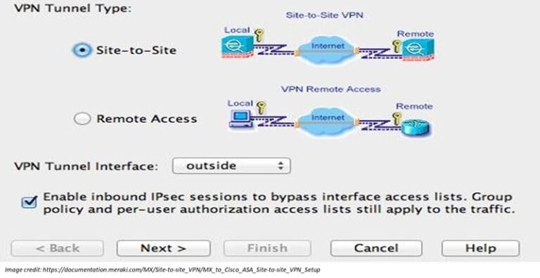 MX to Cisco ASA Site-to-Site VPN Setup - IP With Ease