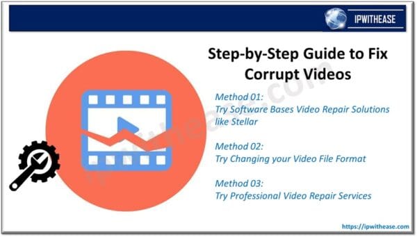 Step-by-Step Guide to Fix Corrupt Videos - IP With Ease