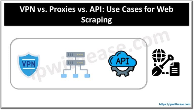 VPN vs Proxies vs API: Use Cases for Web Scraping - IP With Ease