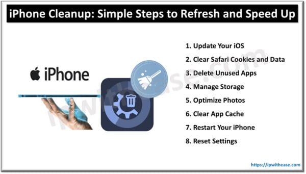 iPhone Cleanup: Simple Steps to Refresh Your Device and Speed It Up ...