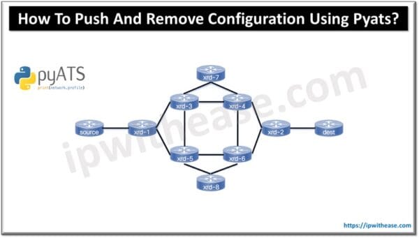 How to Push and Remove Configuration using pyATS? - IP With Ease
