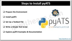 Steps to Install pyATS - IP With Ease