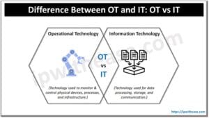 OT vs IT: What Is the Difference Between OT and IT? - IP With Ease
