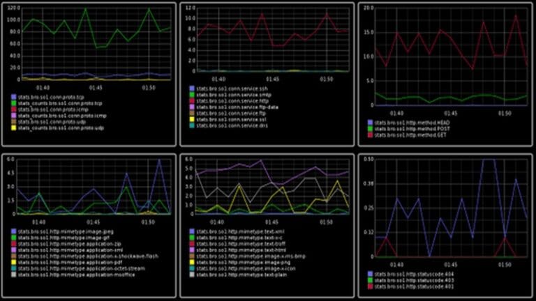 Top 5 Intrusion Prevention Systems (IPS) to Keep Your Business Safe ...