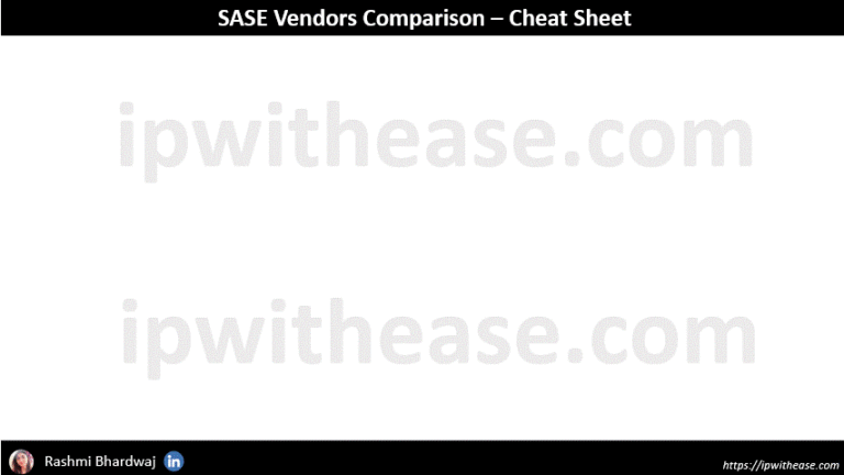SASE Vendors Comparison Cheat Sheet - IP With Ease