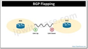 What is BGP Flapping? How to troubleshoot BGP Flapping? - IP With Ease