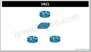 Cisco ACL Types: PACL vs VACL vs RACL - IP With Ease