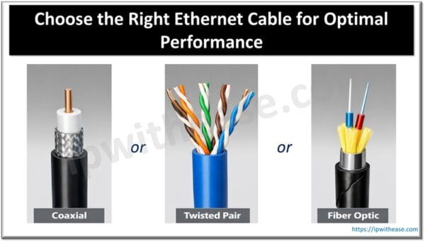 How to Choose the Right Ethernet Cable for Optimal Performance - IP ...